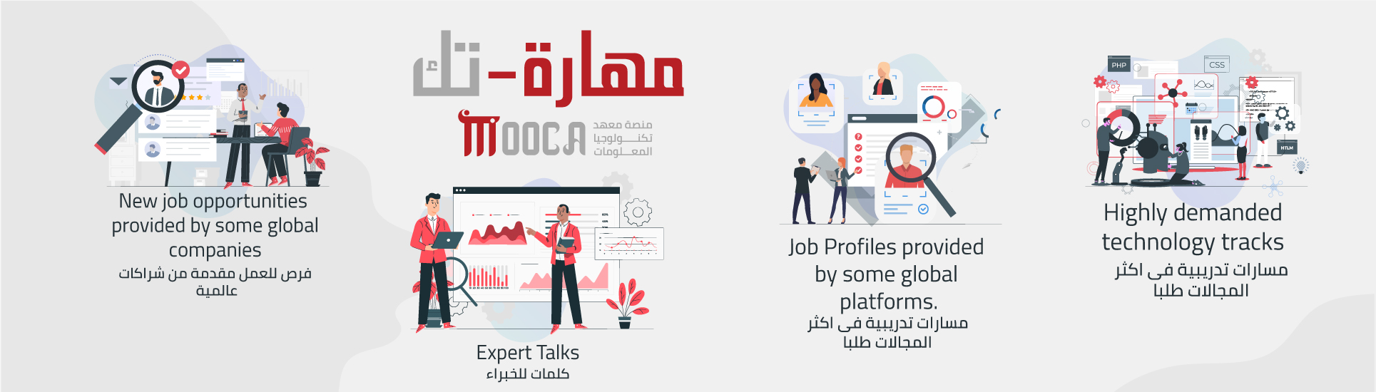 Mahara-Tech: ما هي مهارة تك | Mahara-Tech